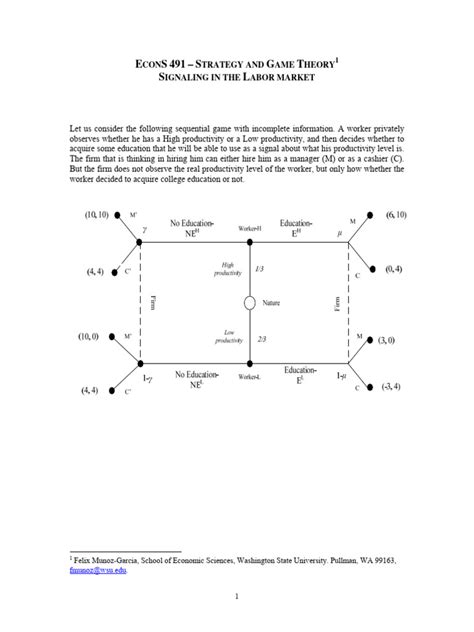 D Signalling In The Labor Market Pdf Systems Theory Game Theory
