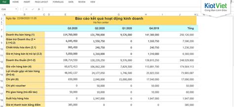 Tải miễn phí file excel báo cáo kết quả hoạt động kinh doanh