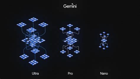 Desperate Times Google Gemini Ai Looks Quite Remarkable But Its