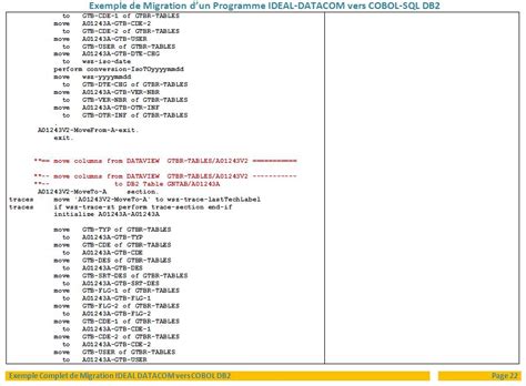 Migration De Programmes Ideal Vers Cobol Migration De Base De Donn Es Datacom Vers Db