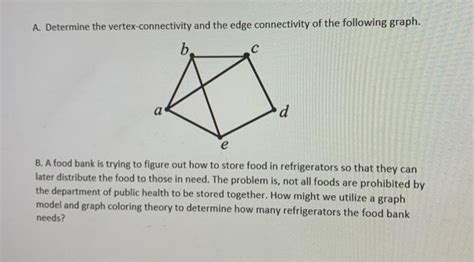 Solved A Determine The Vertex Connectivity And The Edge