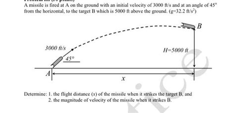 Solved A Missile Is Fired At A On The Ground With An Initial Chegg