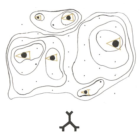 Ecological Variability Framework Dmitry Paranyushkin