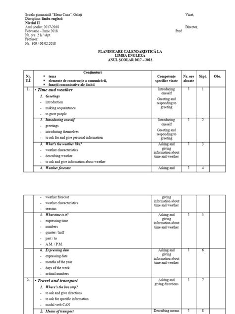 Planificare Sansa 2 Nivelul Ii Pdf Semantic Units Linguistic Typology