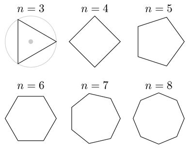 Area Of A Regular Polygon Worksheets Library