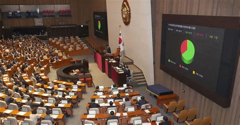 양곡관리법 수정안 여당 반대 속 국회 통과