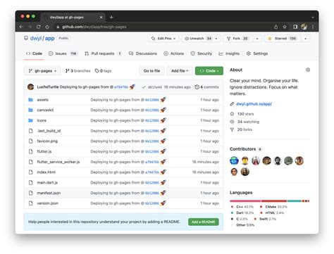 Feat Deploy Flutter Web App To GitHub Pages Issue Dwyl App GitHub