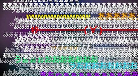 Danmaku Subtitling Wikiwand