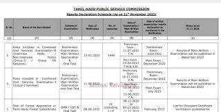 TNPSC NEW RESULTS DECLARATION SCHEDULE AS ON NOVEMBER 21 மனனல கலவசயத