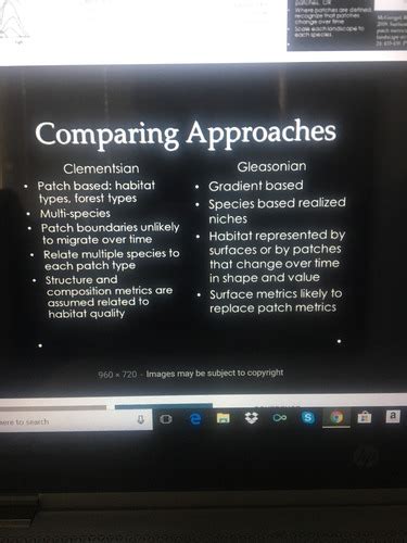 Bot 330 Flashcards Quizlet