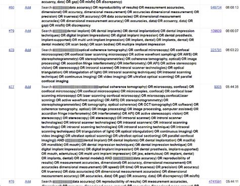 Pubmed Search Showing And Boolein For Population Intervention And