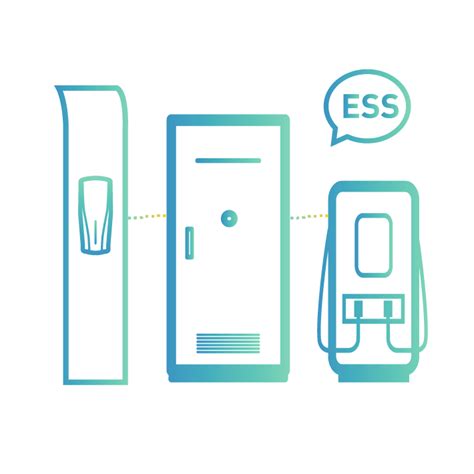 Ac Ev Charger Vs Dc Ev Charger How To Choose