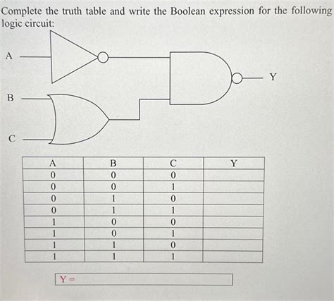Solved Complete the truth table and write the Boolean | Chegg.com