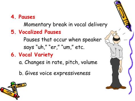 Chapter 12 Delivery Speech Pptx