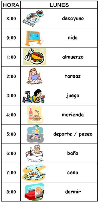 Diario de una mamá inexperta Horarios y rutinas un bien para los niños y para los padres