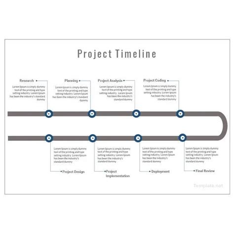 Timeline Template Free Word Excel Pdf Ppt Psd Google Docs