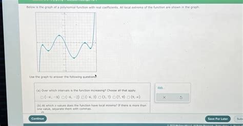 Solved Below Is The Graph Of A Polynomial Function With Real Chegg