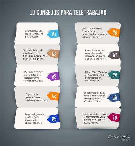 Noticias Prevención Riesgos Laborales Conversia