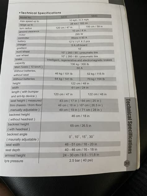Mobility Gopher Scooter Scooters Gumtree Australia Holdfast Bay South Brighton 1331745607