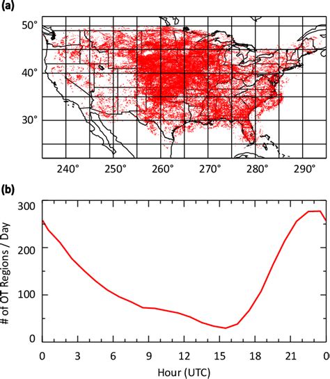 Figure 3 From Lifetimes Of Overshooting Convective Events Using High Frequency Gridded Radar