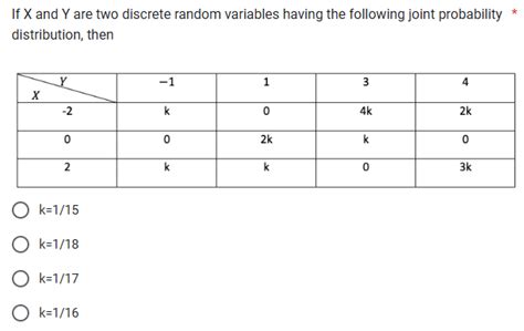 solved if x ﻿and y ﻿are two discrete random variables having