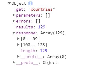Javascript Access Array Values Inside Json Object Stack Overflow