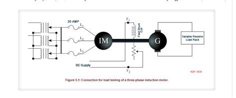 Solved Nduction Motors Are Given NEMA Codes That Indicate A Chegg