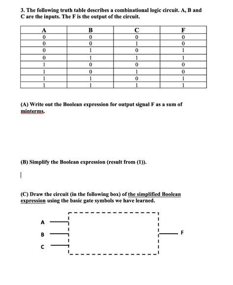 Solved The Following Truth Table Describes A Chegg