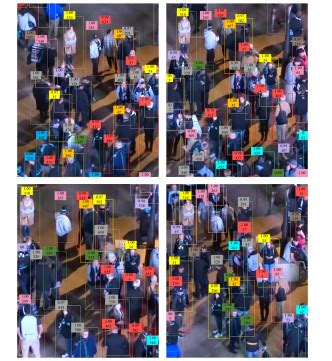 Multi Objective Pedestrian Tracking Method Based On YOLOv And Improved DeepSORT