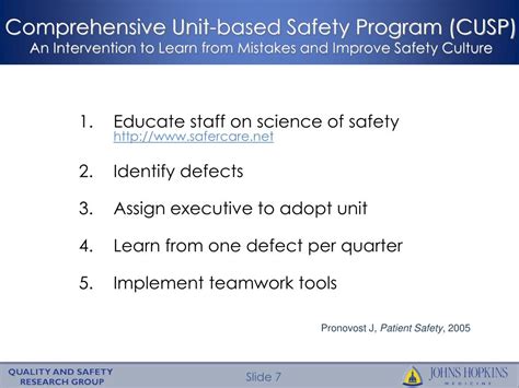 Ppt The Comprehensive Unit Based Safety Program Cusp Powerpoint