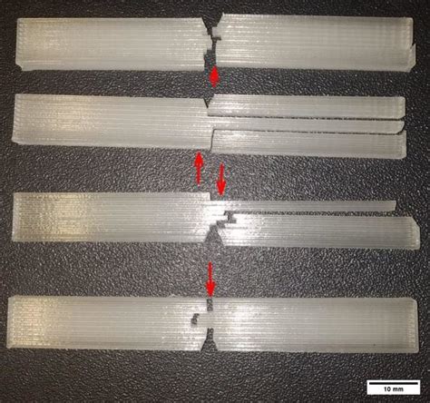 Photography Of Notched Charpy Impact Test Specimens 3dp 0° Npla Where