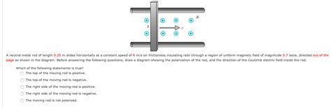Solved O A Neutral Metal Rod Of Length 025 M Slides