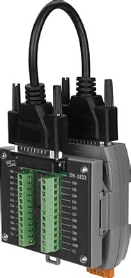 Home Product Solutions Remote I O Ethernet I O ET Z ET Z PET Z PET Z