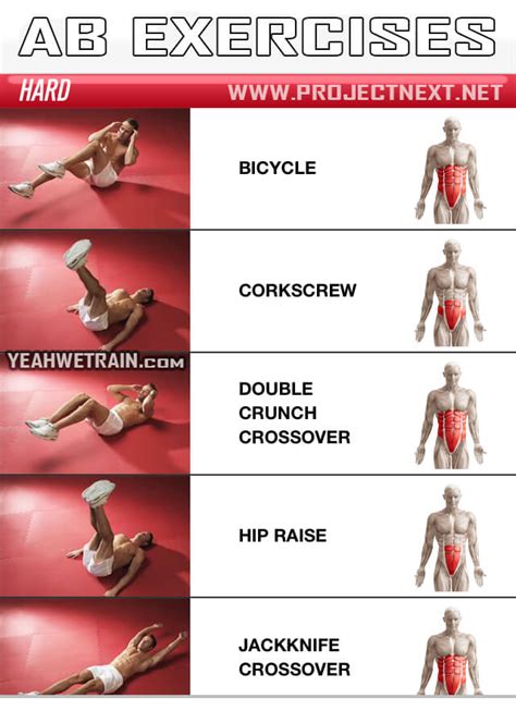 Hard Six Pack Abs Exercise Atelier Yuwaciaojp
