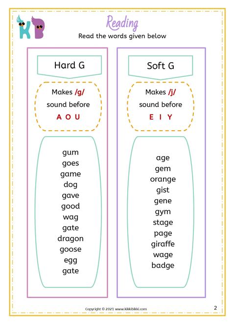 Hard And Soft G Free Phonics Printable Worksheets Kikkibikki