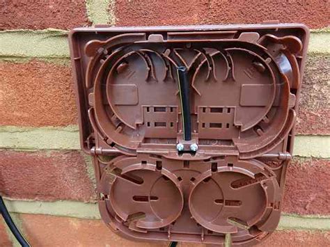 `bt Fttp On Demand Bt Community