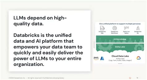 Skerdi Mullaj On Linkedin Opensource Data Databricks Dolly Llm