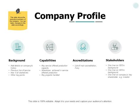 company profile marketing ppt powerpoint presentation icon rules