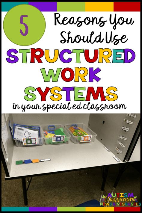 What Can Independent Work Systems Do For Your Special Education Classroom Autism Classroom