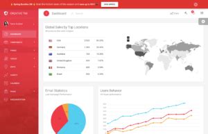 Fully Responsive Feature Packed Angular Dashboard Template
