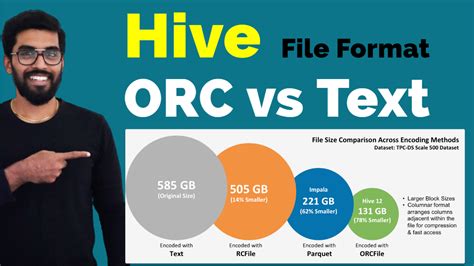 Apache Hive Orc Vs Textfile Format