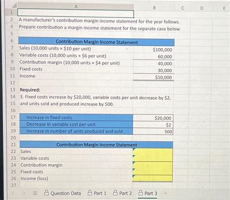 Solved A Manufacturers Contribution Margin Income Statement