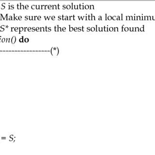 The Pseudo Codes Of Tabu Search Download Scientific Diagram