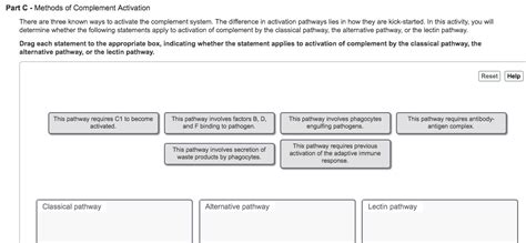 solved part c methods of complement activation there are