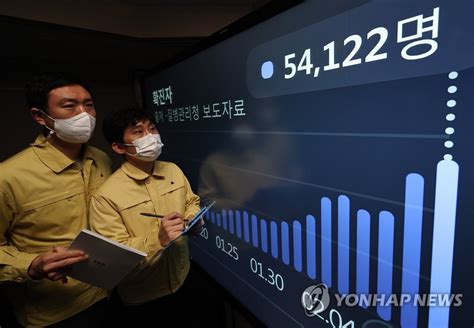 코로나19 신규확진자 5만4천122명 연합뉴스