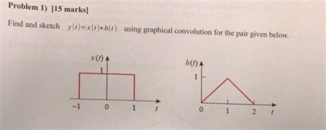 solved 1 find and sketch y t x t h t using graphical