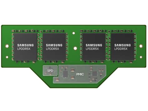 Samsung Develops Low Power Compression Attached Memory Module