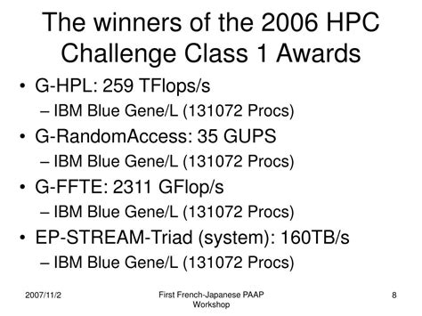 Ppt The Ffte Library And The Hpc Challenge Hpcc Benchmark Suite Powerpoint Presentation Id