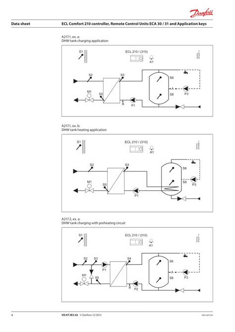 Pdf Data Sheet Ecl Comfort 210 Controller Danfoss Dokumen Tips