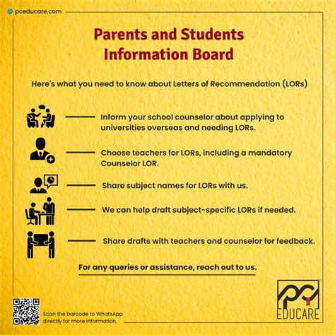 Sat Module Pc Educare